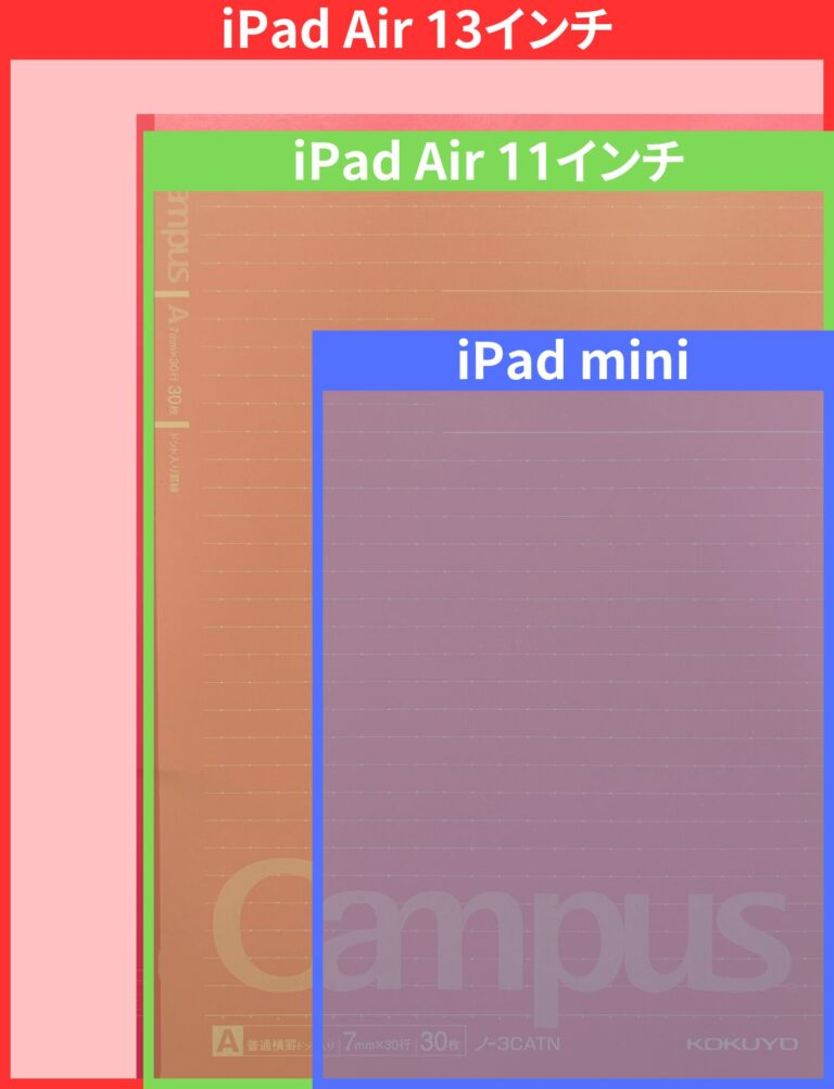 現役大学生がおすすめする学習用iPadを紹介 -各モデルを徹底比較- | スタディPRIME